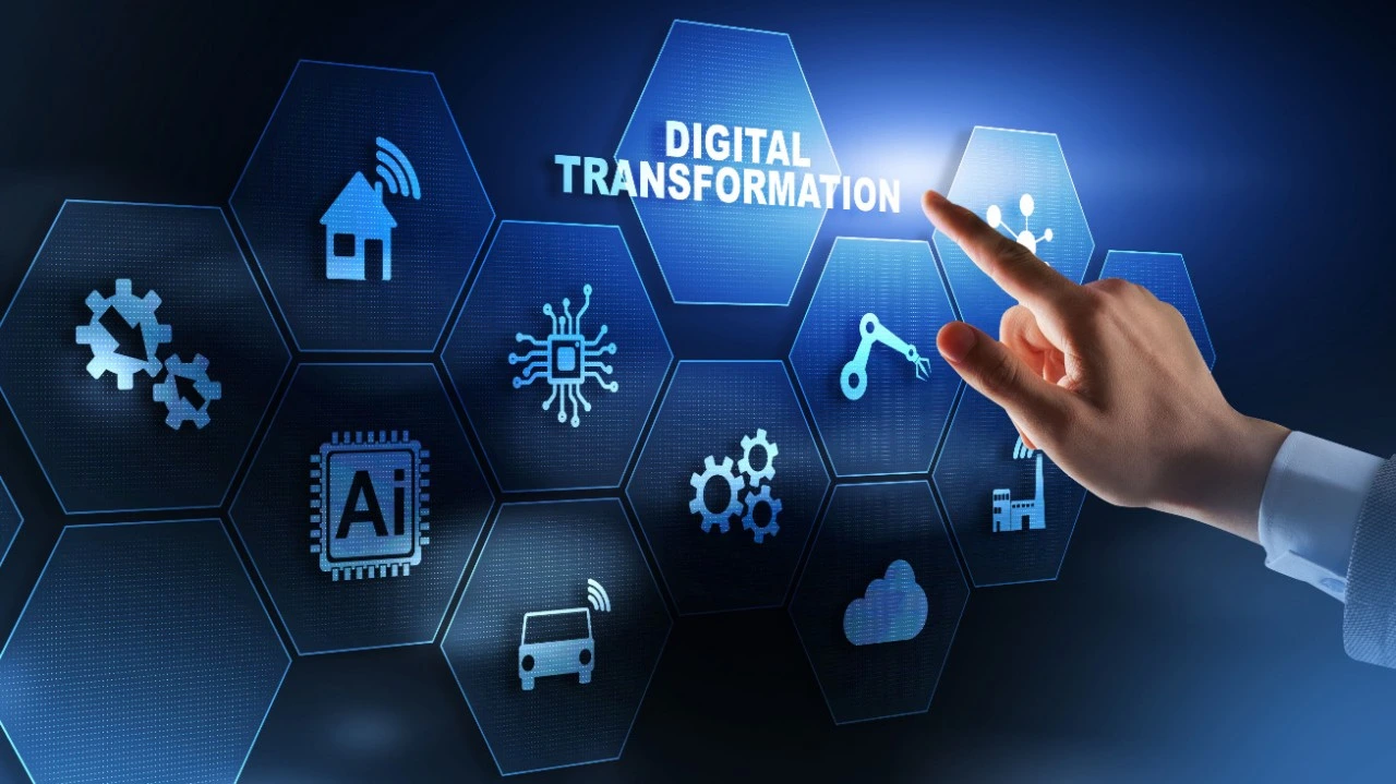 Mastering Digital Transformation: A Blueprint for Success - AiwizTech